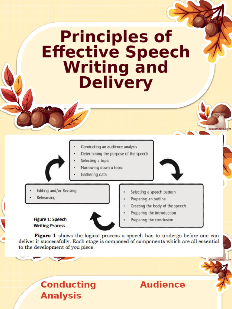 Q2 W2 D1 Principles of Effective Speech Writing and Delivery | PDF ...