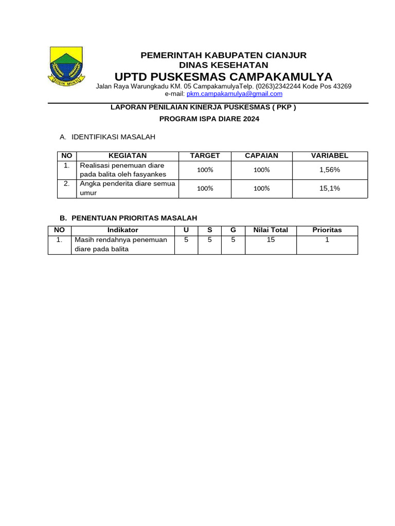 PKP Ispa Diare 2024 | PDF