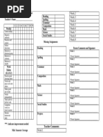 Effective Learning Environments Observation Tool (ELEOT) | PDF ...