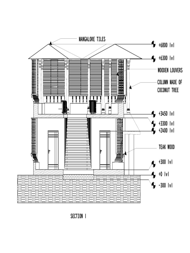 Base Model Drw-Model | PDF