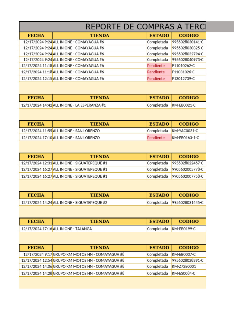Reporte de Compras A Terceros 17 de Diciembre Zona#1 | PDF