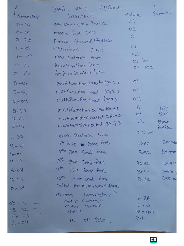 Delta VFD cross travel parameter setting | PDF