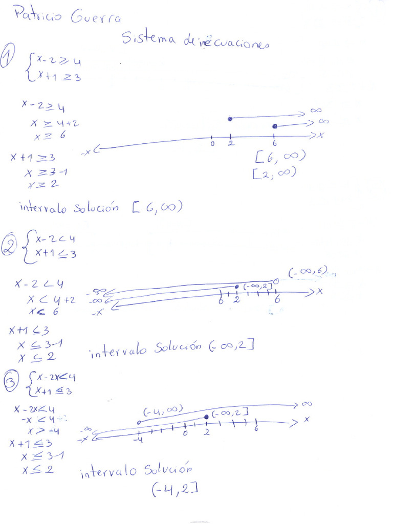 Sistema de Inecuaciones | PDF