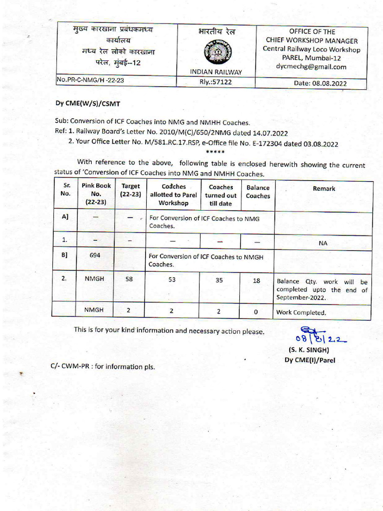 Conversion of ICF Coaches Into NMG | PDF