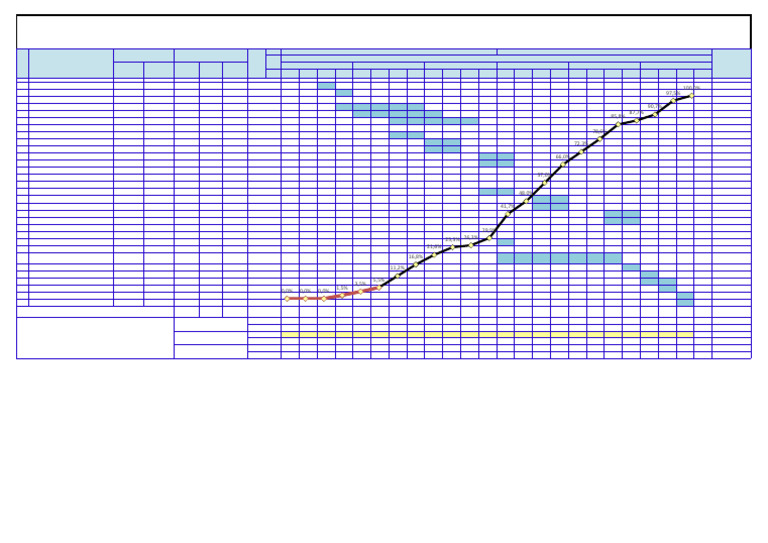 Acid Measuring Tank Fabrication Plan | PDF | Mechanical Engineering
