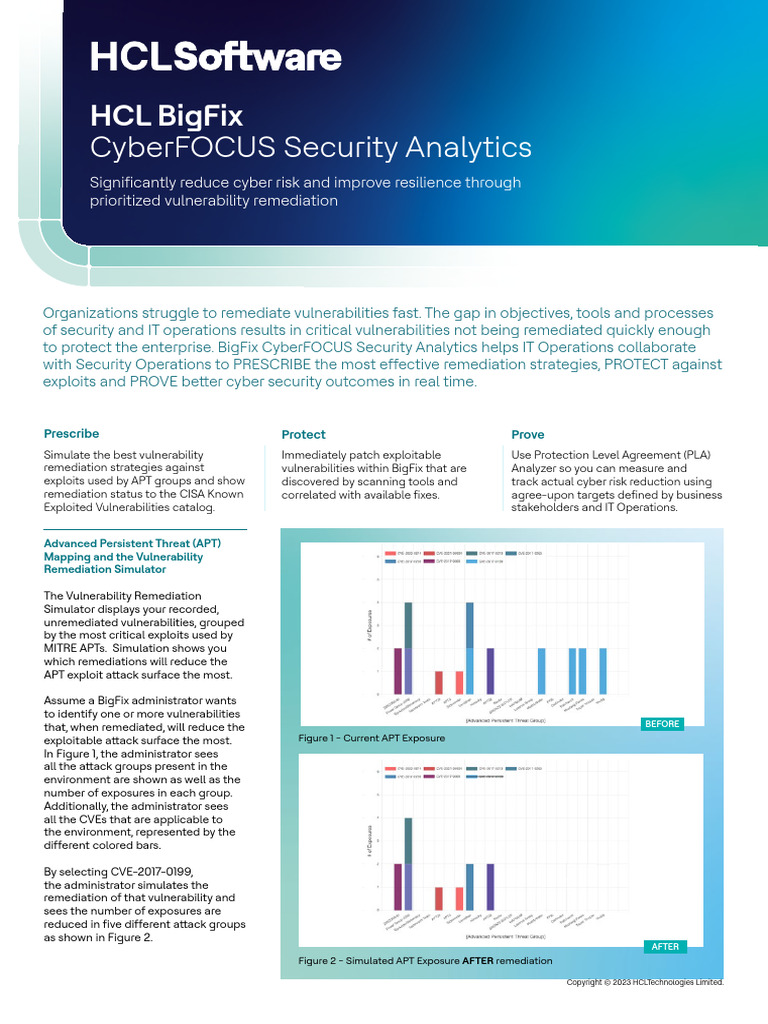 BigFix CyberFOCUS Security Analytics | PDF | Vulnerability (Computing) | Information Technology ...