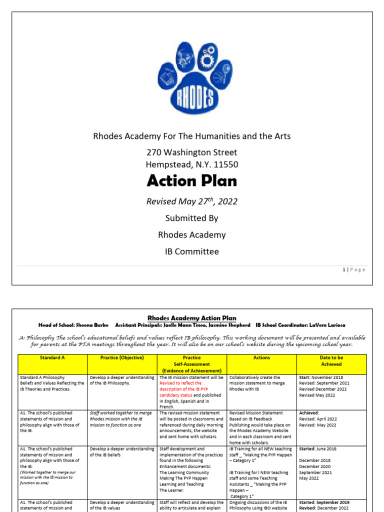IB Implementation Action Plan | PDF | Inquiry Based Learning | Differentiated Instruction