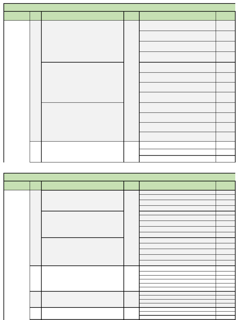 FPO Assessment Tool for 10,000 Scheme | PDF | Income Statement | Economies