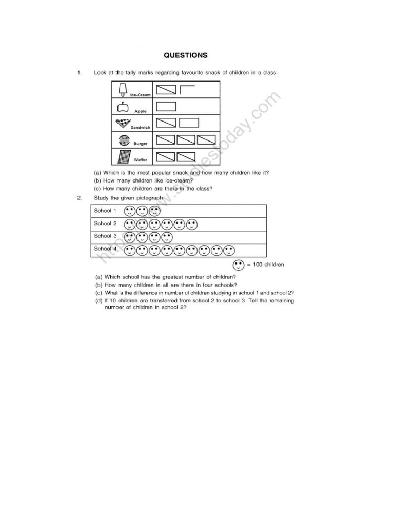 Smart Charts With Ans | PDF