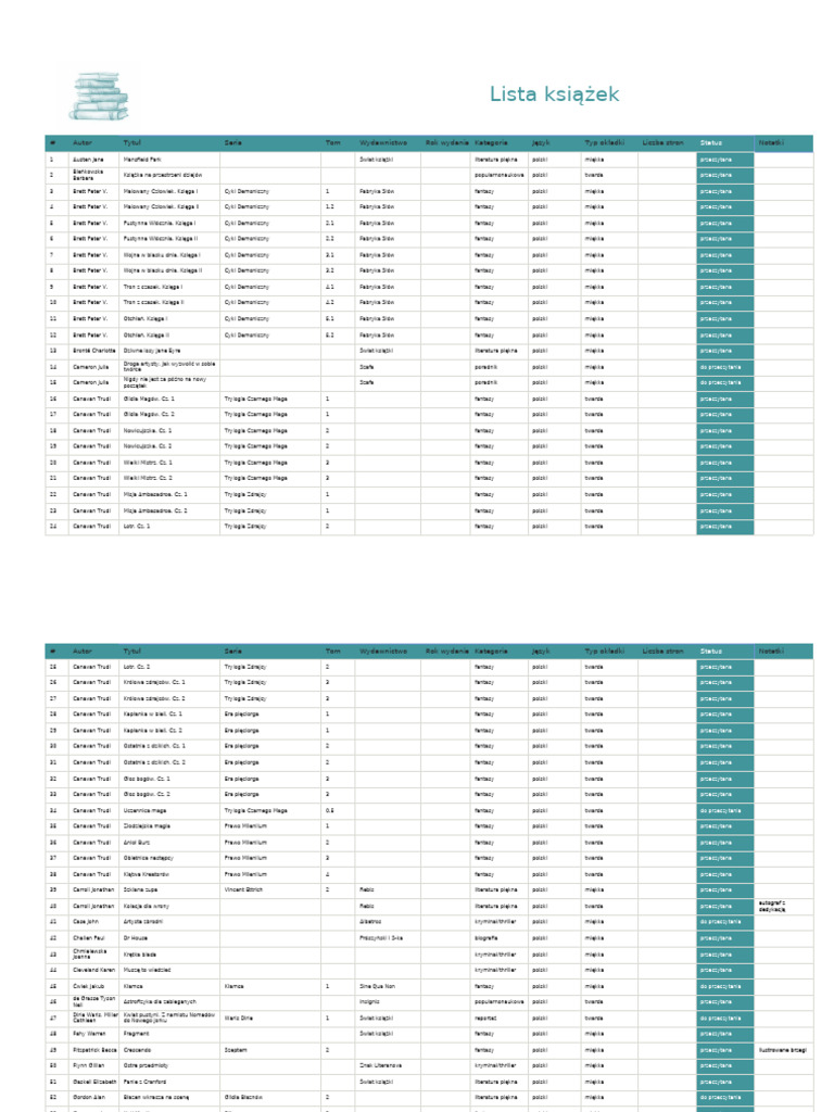 Książki Wera | PDF