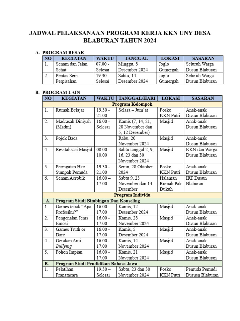 JADWAL PELAKSANAAN PROGRAM KERJA KKN UNY DESA BLABURAN TAHUN 2024 PDF | PDF
