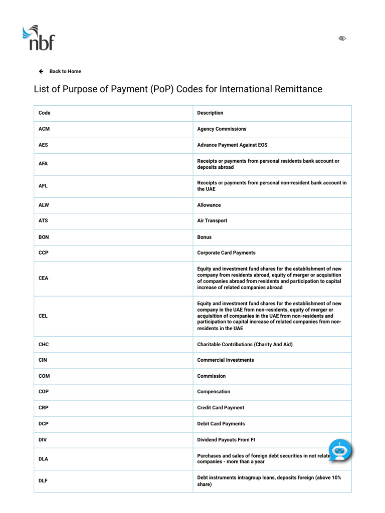List of Purpose of Payment (PoP) Codes For International Remittance ...