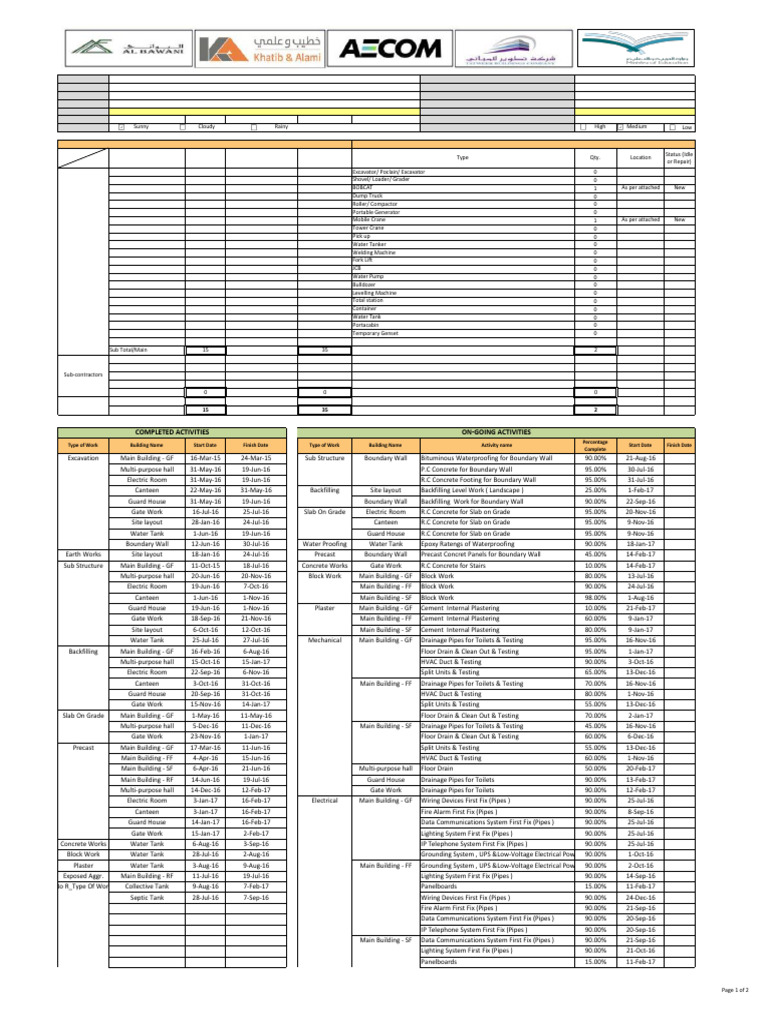 s06 | PDF | Wall | Building Technology