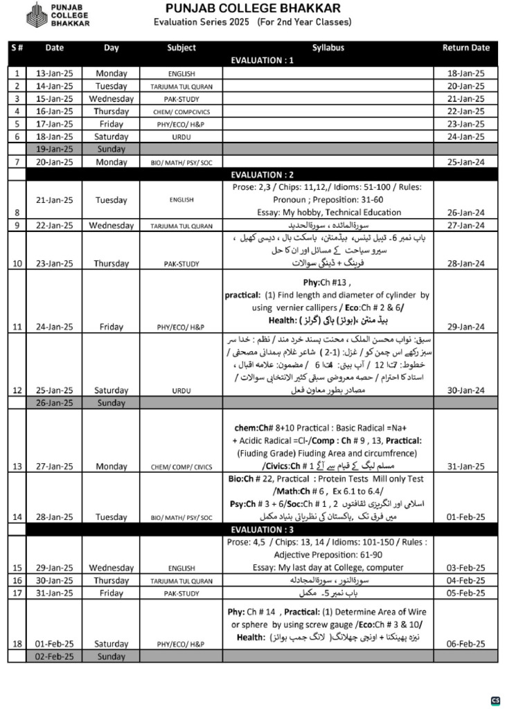 2nd Year Evaluation Series Syllabus | PDF