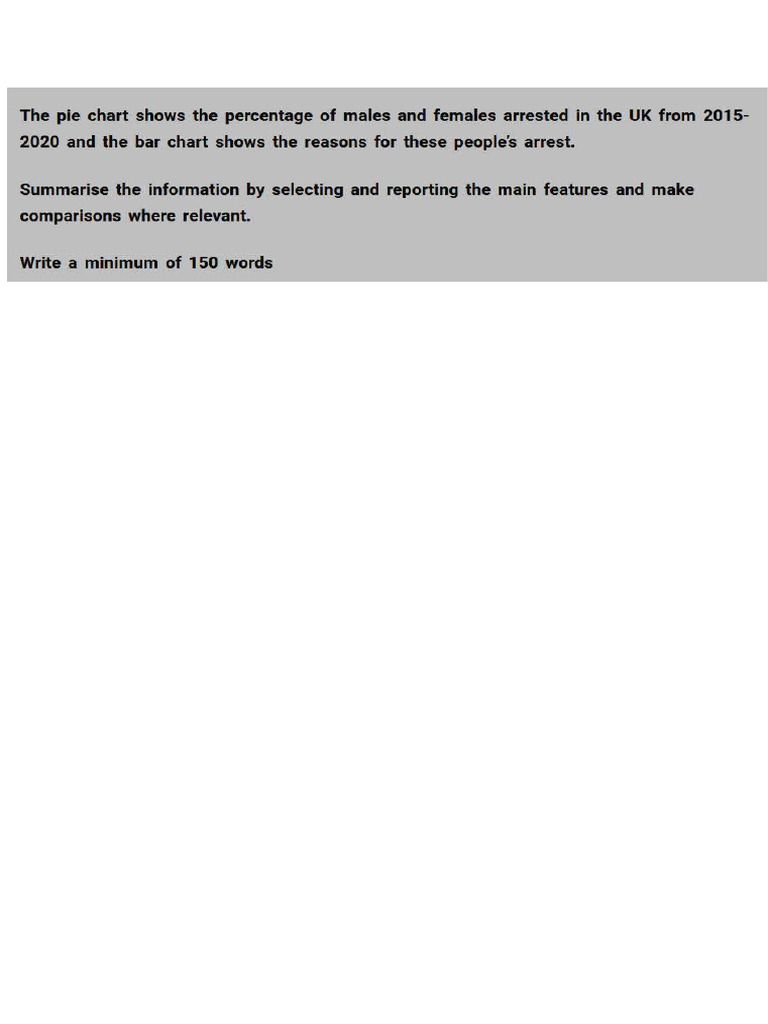 The Bar Mentioned Above Shows The Reasons of Arrest in The United ...