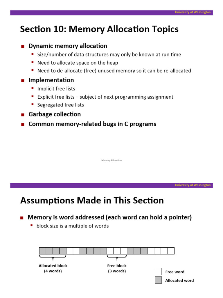 lecture_slides_10_102-memallocation-examples | PDF | Software ... lecture_slides_10_102-memallocation-examples | PDF | Software ...