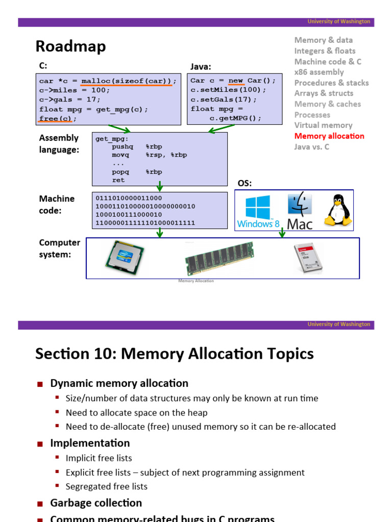 lecture_slides_10_101-memallocation-intro | PDF | Computing | Computer Programming