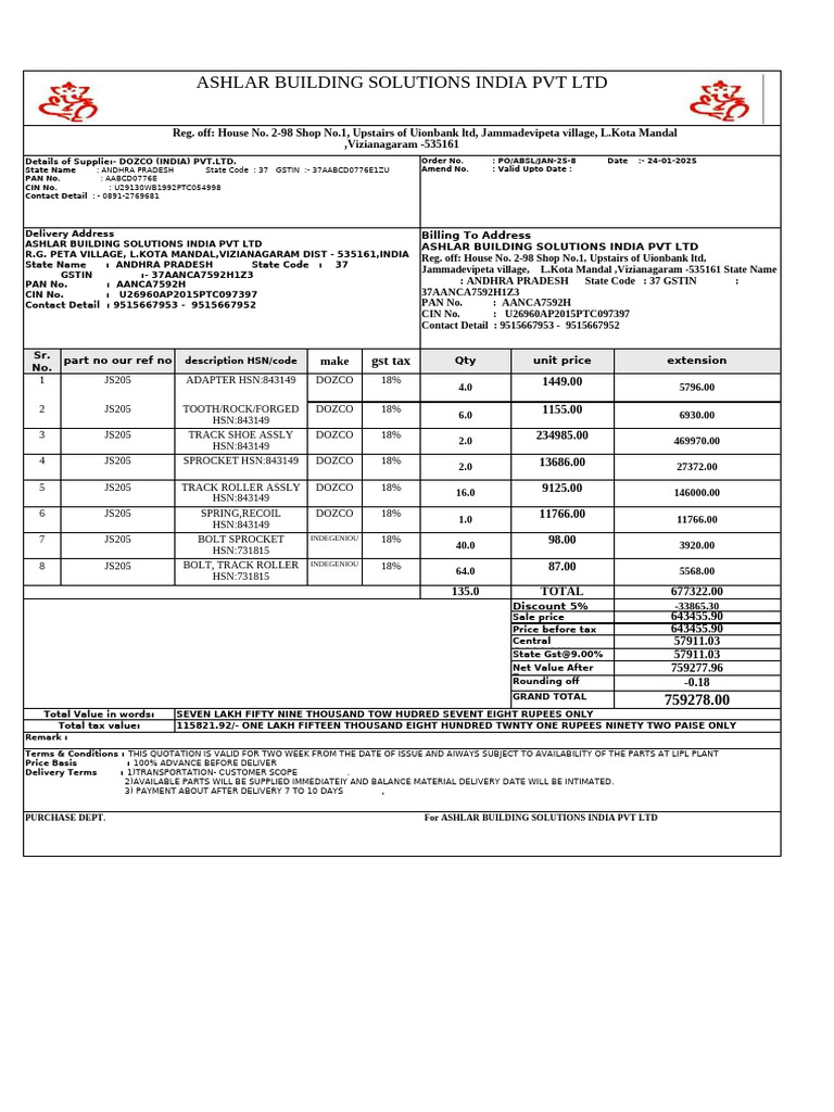 PO-001 | PDF | Business | Taxation