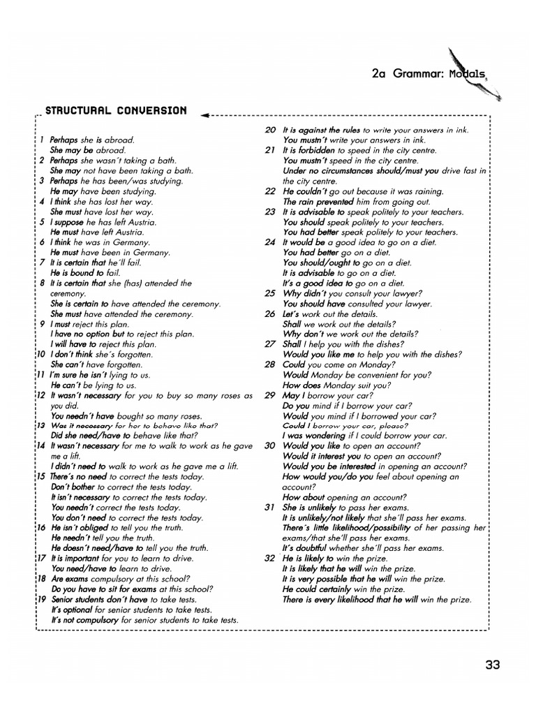 Proficiency Grammar GRAMMAR MODALS STRUCTURAL CONVERSION 34 - 35 | PDF
