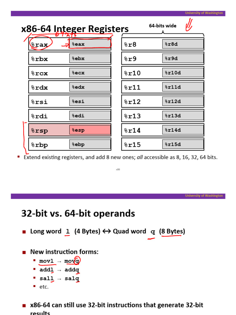 Lecture Slides 04 042-x86-x64 | PDF | Software Engineering | Computer Hardware