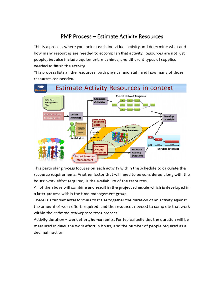 PMP-Estimate Activity Resources - Note | PDF | Project Management | Risk
