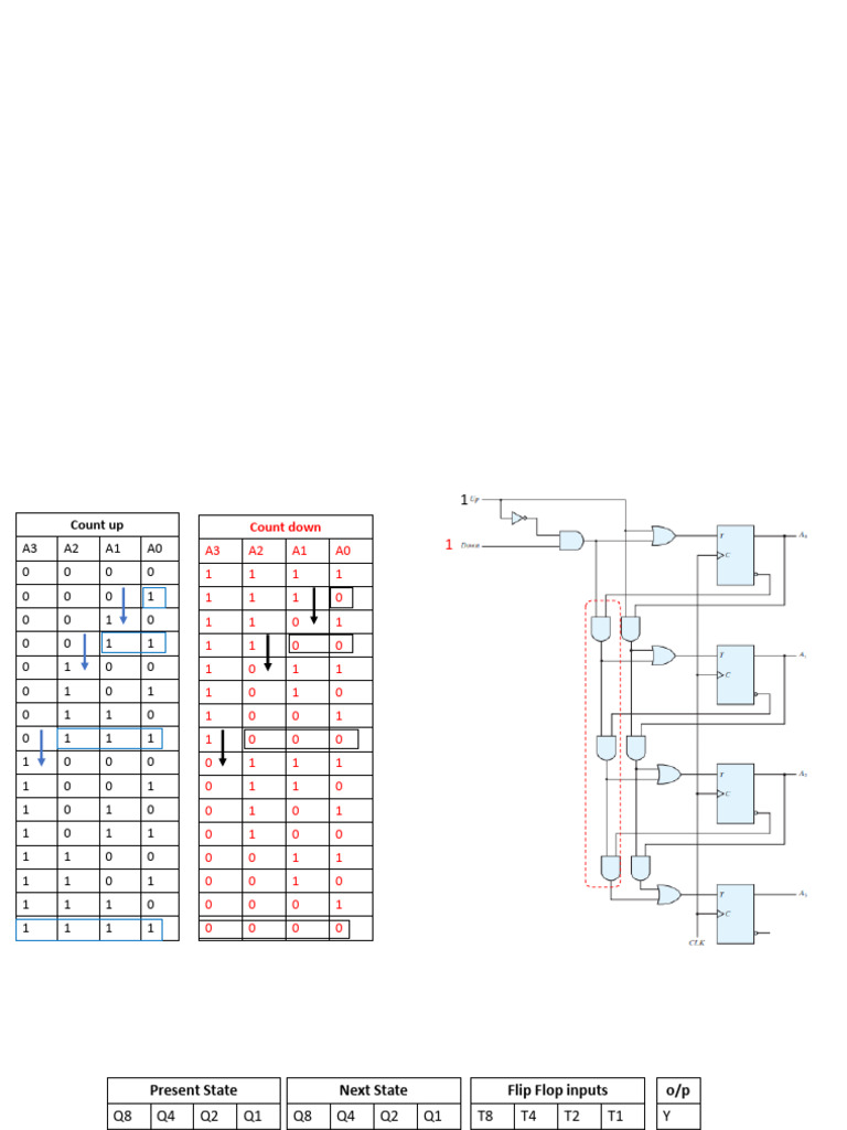 DD Lectures - 10-10 To 11-10 | PDF | Digital Electronics | Electrical Circuits