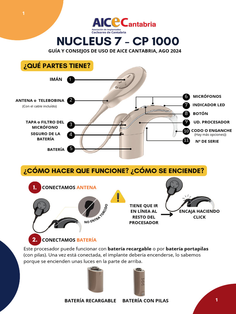 Mi Implante Coclear Nucleus 7 | PDF | Micrófono | Bienes manufacturados
