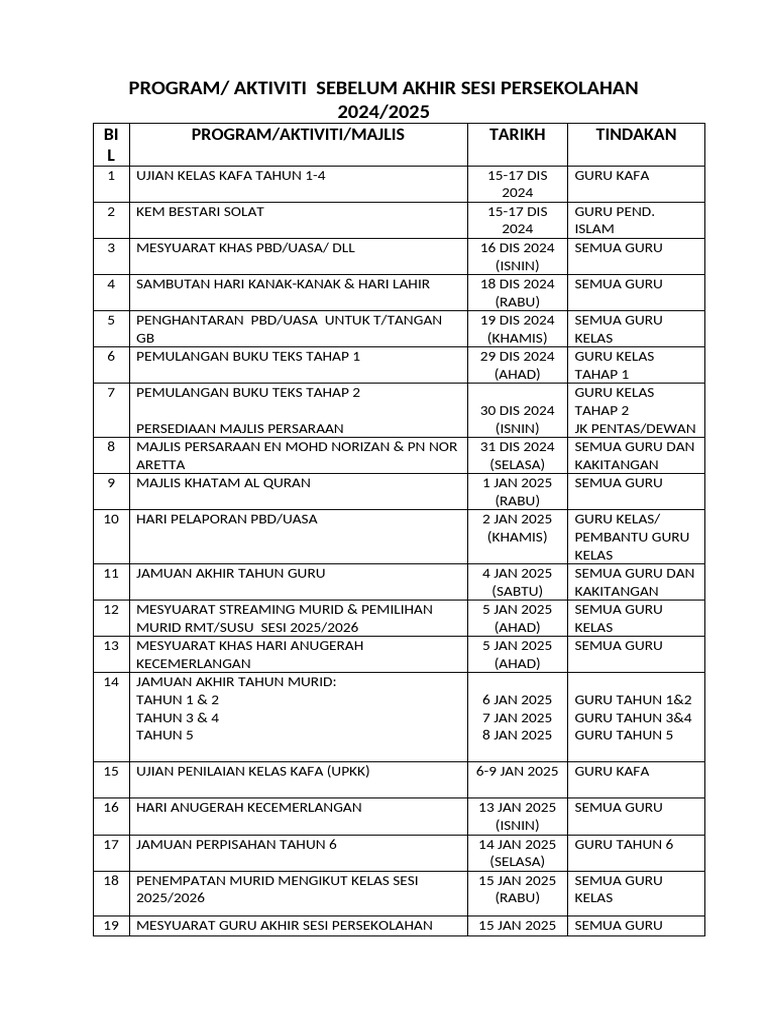 Jadual Program Akhir Tahun | PDF