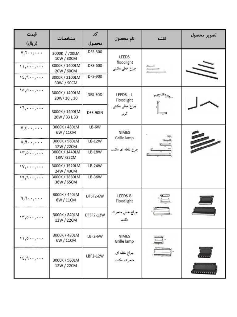 LIIN ( MULTI TRACK SYSTEM) | PDF LIIN ( MULTI TRACK SYSTEM) | PDF