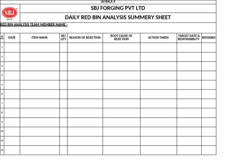 Red Bin Analysis Chart | PDF