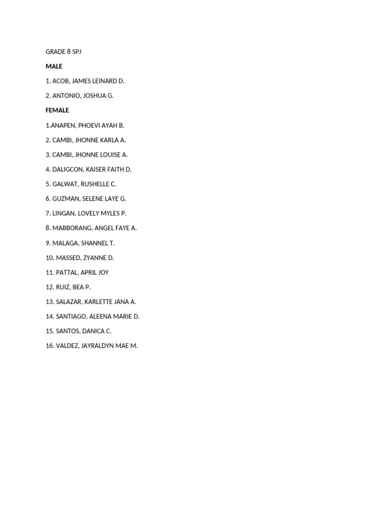 Grade 8 Student List by Gender | PDF