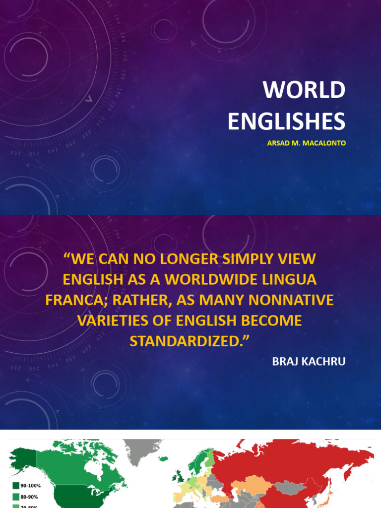 World Englishes Iit | PDF | English Language | Human Communication