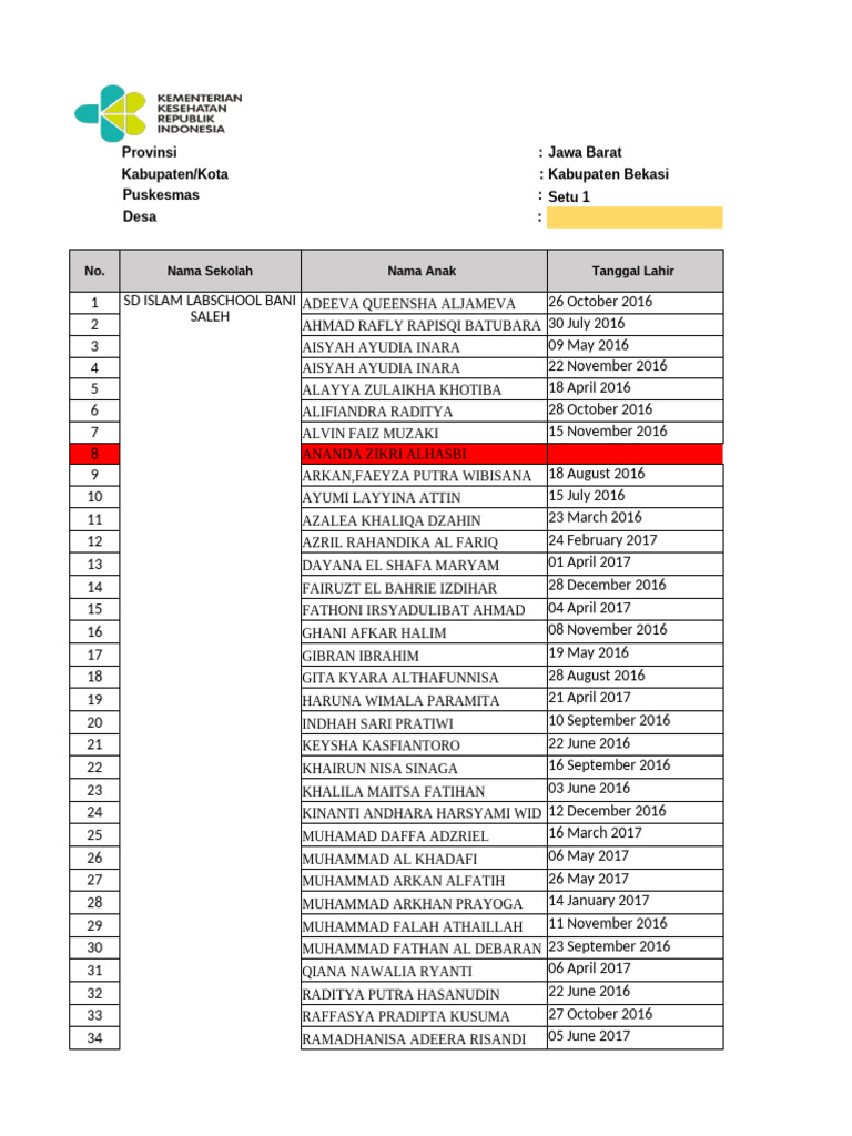 Format Pendataan BIAS | PDF