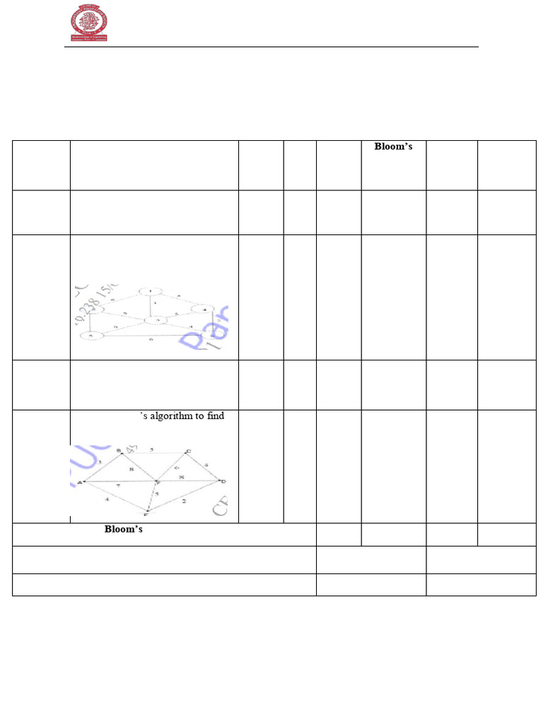 DM - CIE - 3 -Question Paper final | PDF | Group (Mathematics) | Algorithms