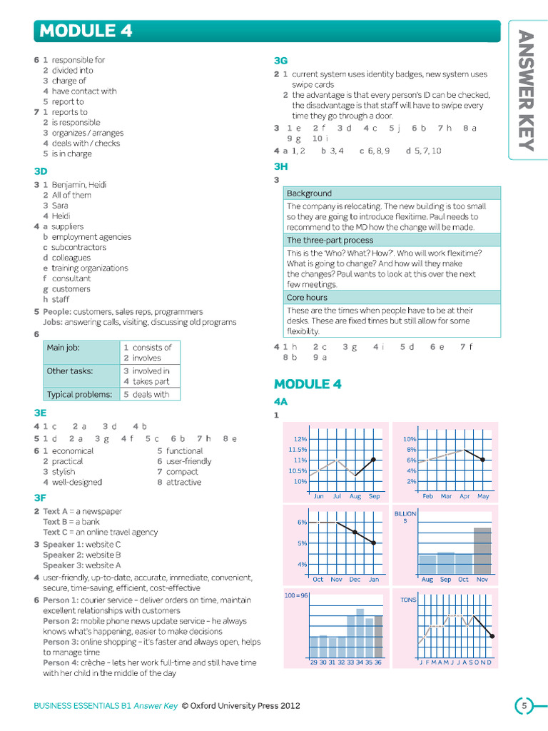 Bus Ess Unit 4 KEY | PDF