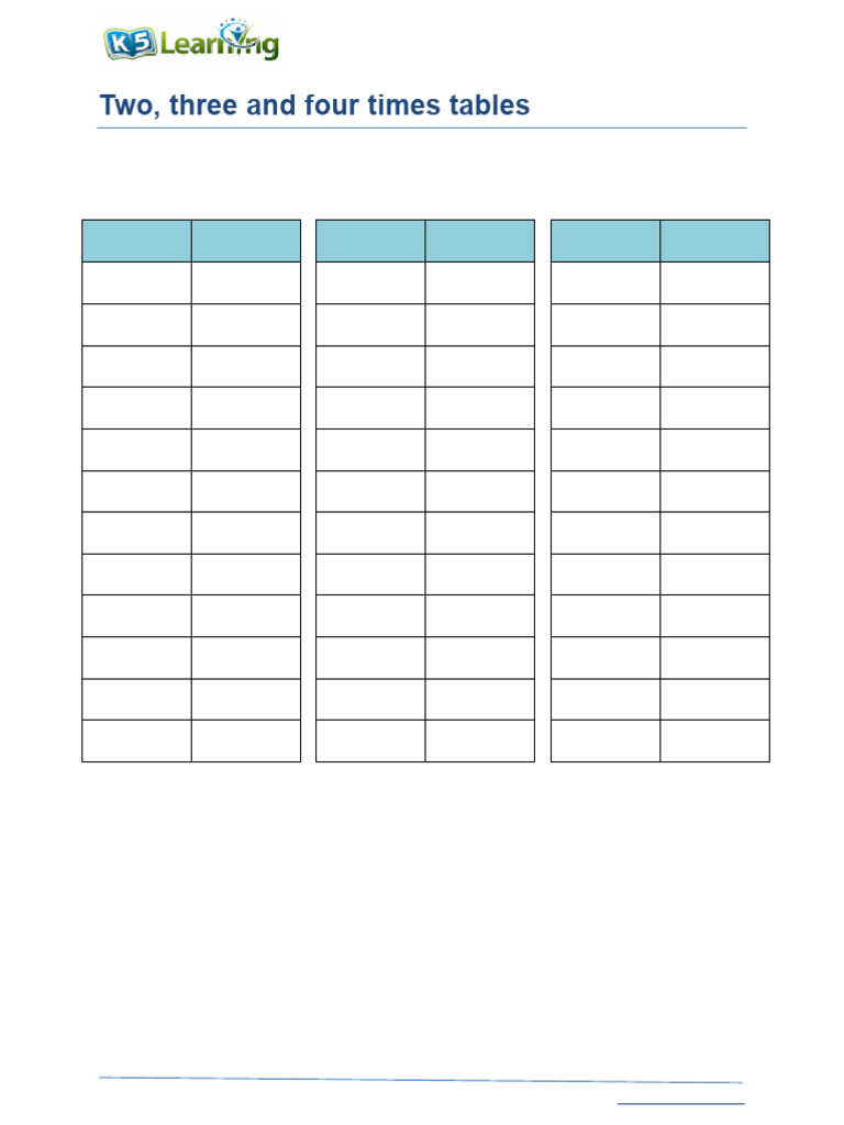 2, 3, and 4 Times Tables Worksheet | PDF