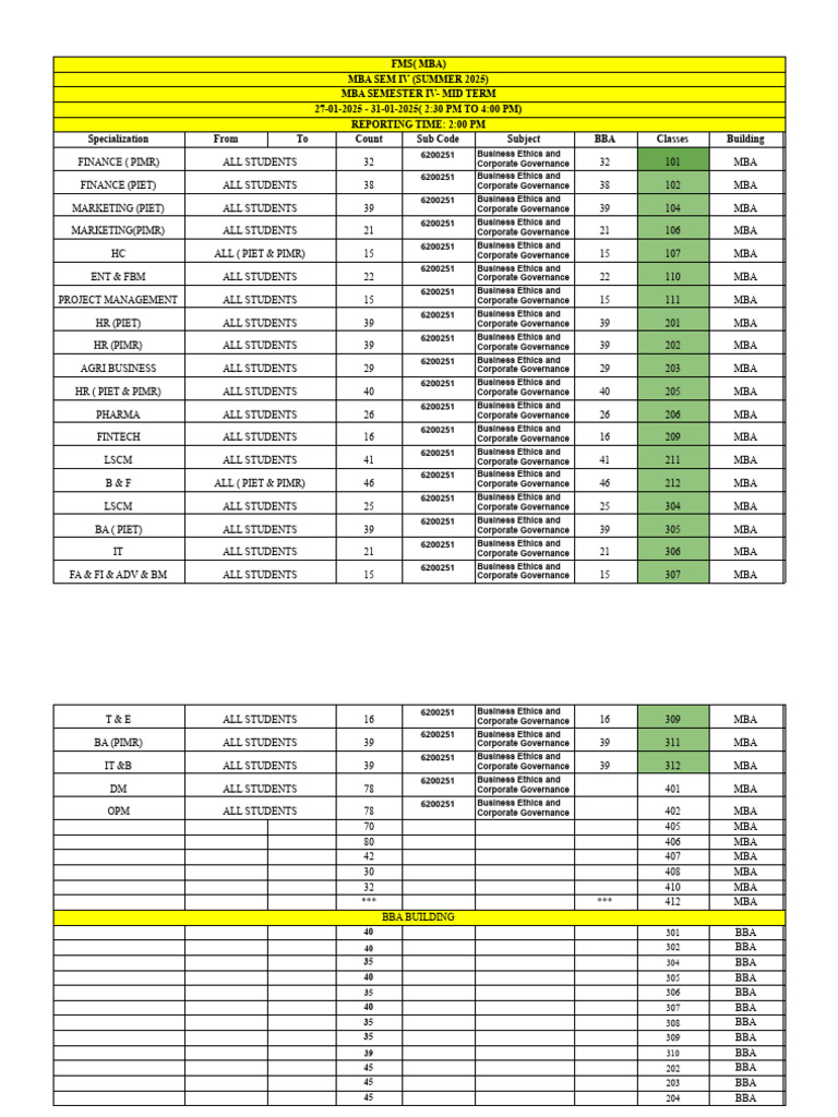 Midterm 27-01-25 Seating | PDF | Business Economics | Business