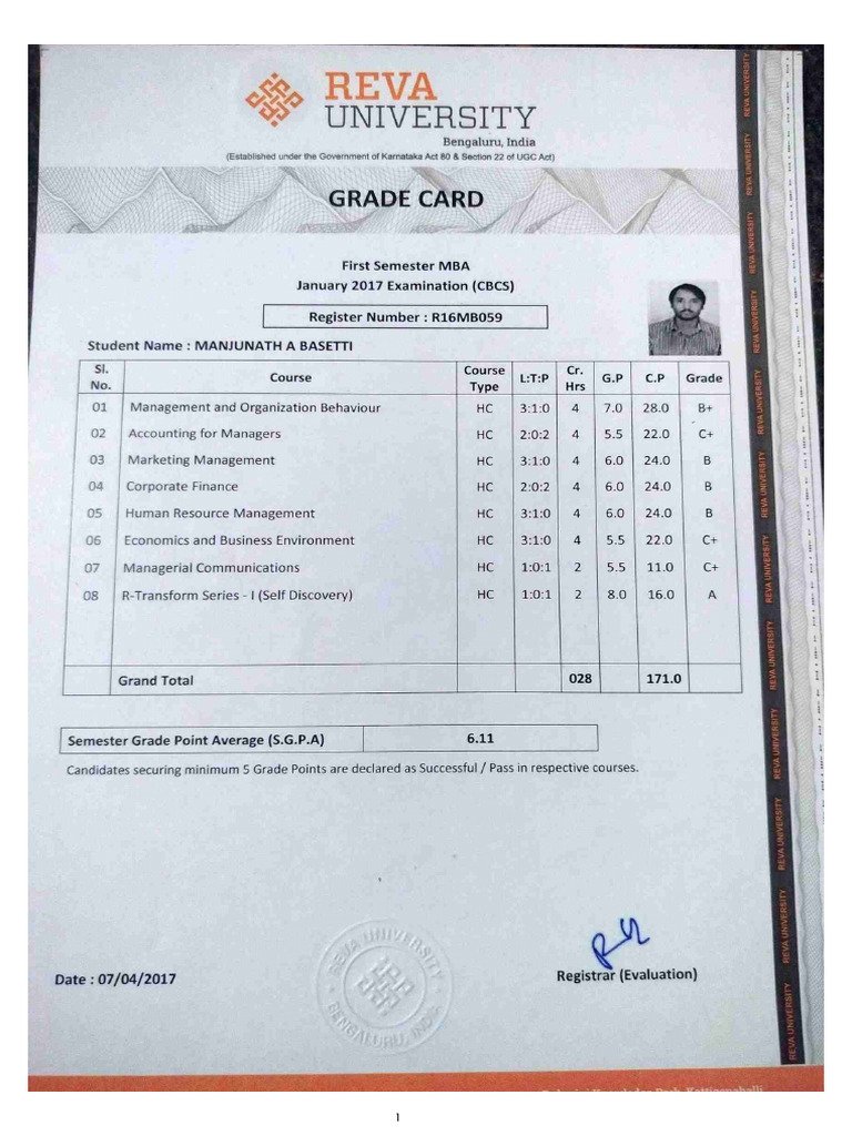 MBA Certificates | PDF