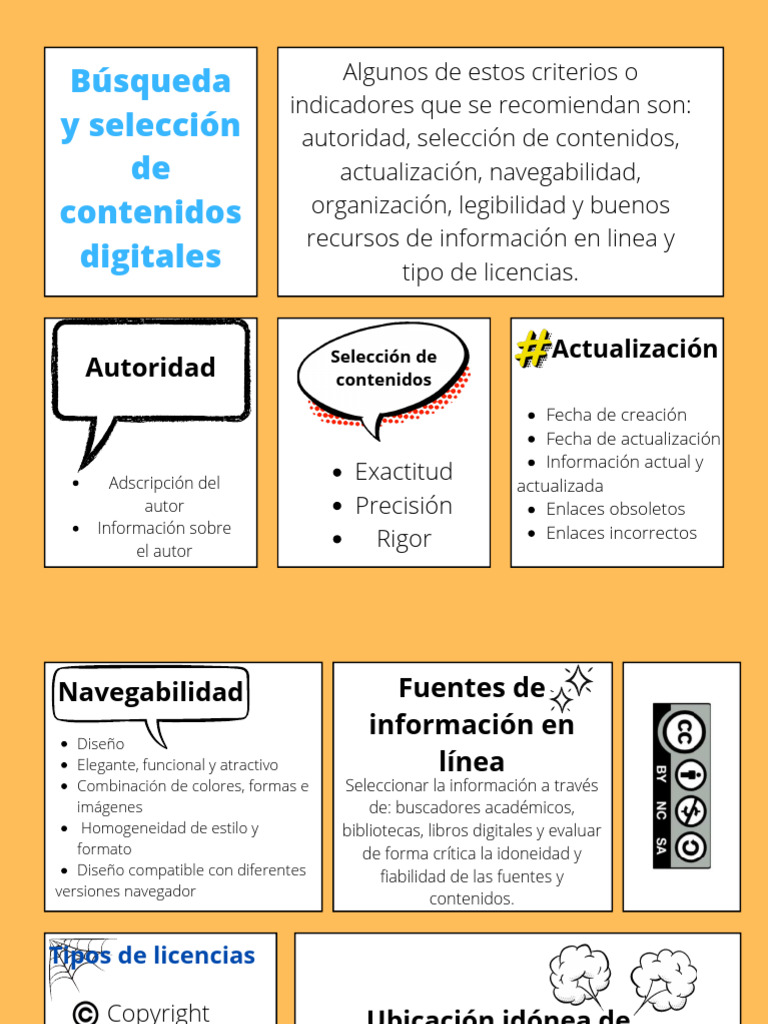 Guía de Orientaciones | PDF