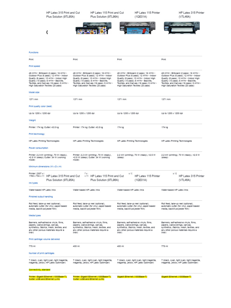 HP Latex Printers Specs Guide | PDF | Printer (Computing) | Printing