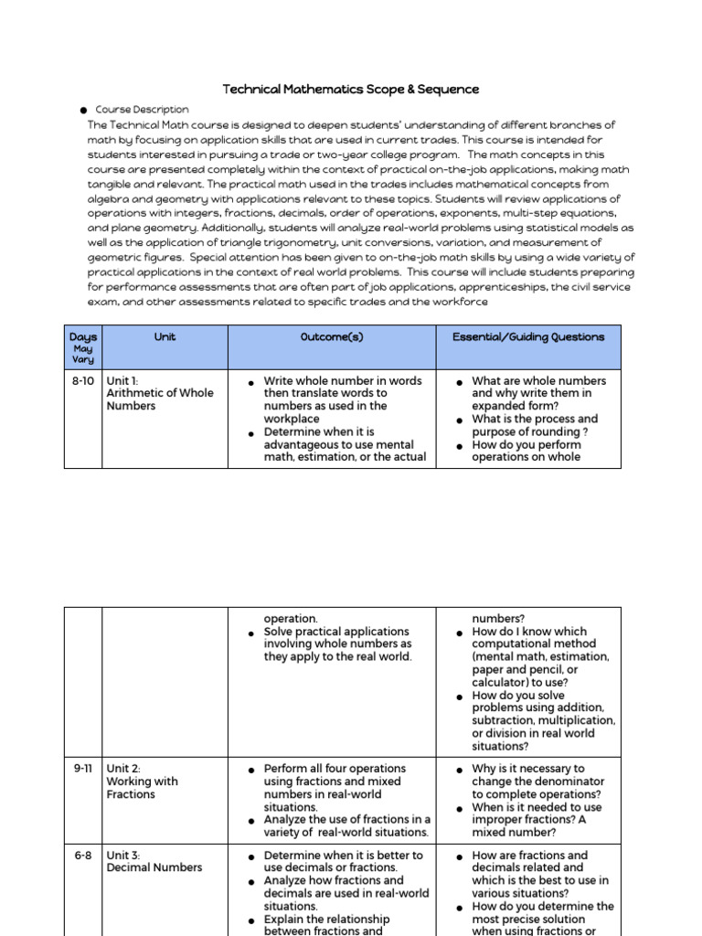 Technical Mathematics Scope Sequence | PDF | Mathematics | Area