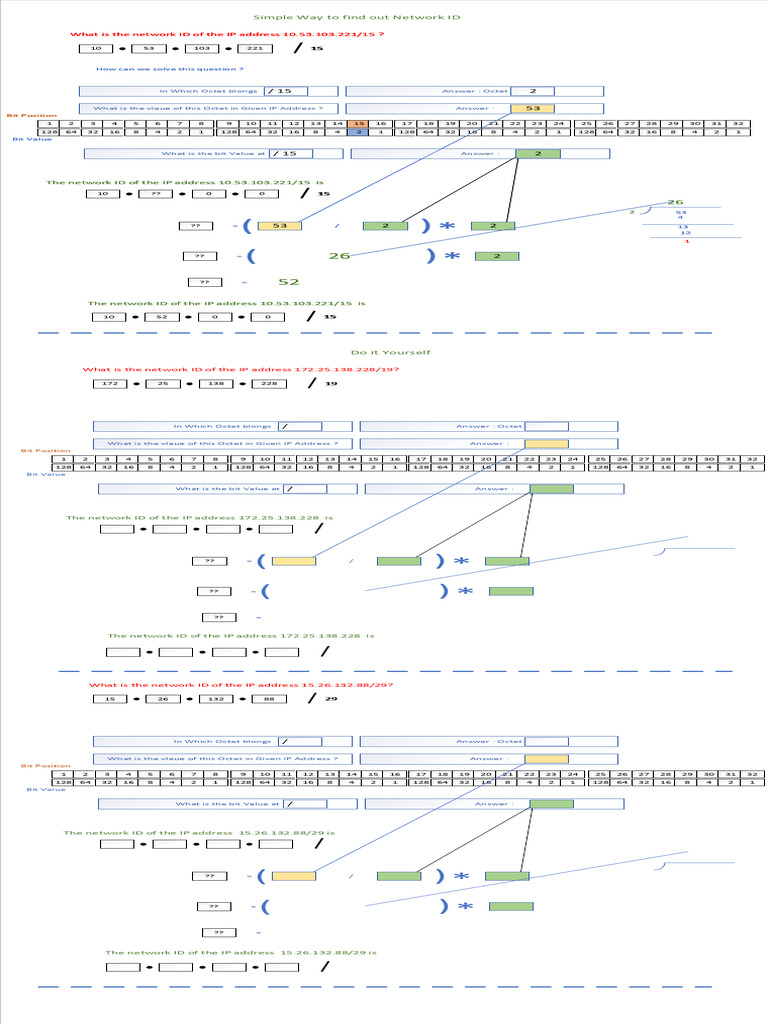 Subnetting Question Solution Pdf Internet Protocols Data Transmission