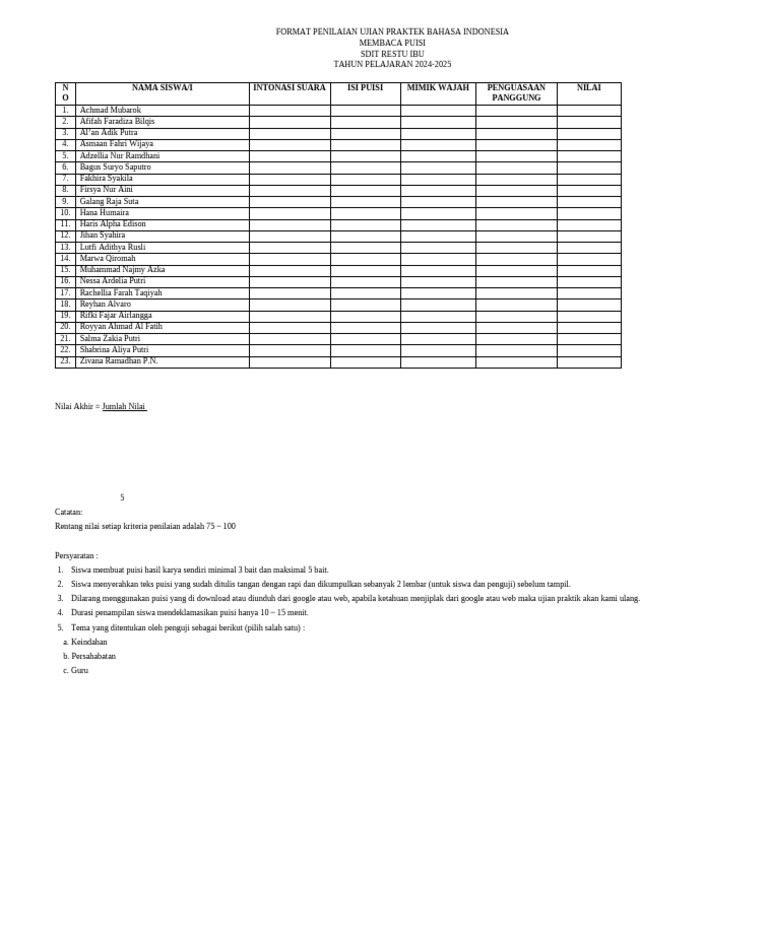 FORMAT PENILAIAN UJIAN PRAKTEK BAHASA INDONESIA | PDF