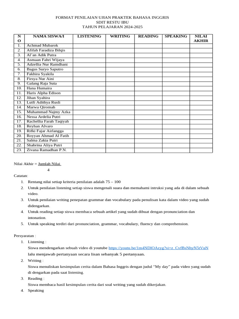 Penilaian Praktek Bahasa Inggris SDIT 2024 | PDF