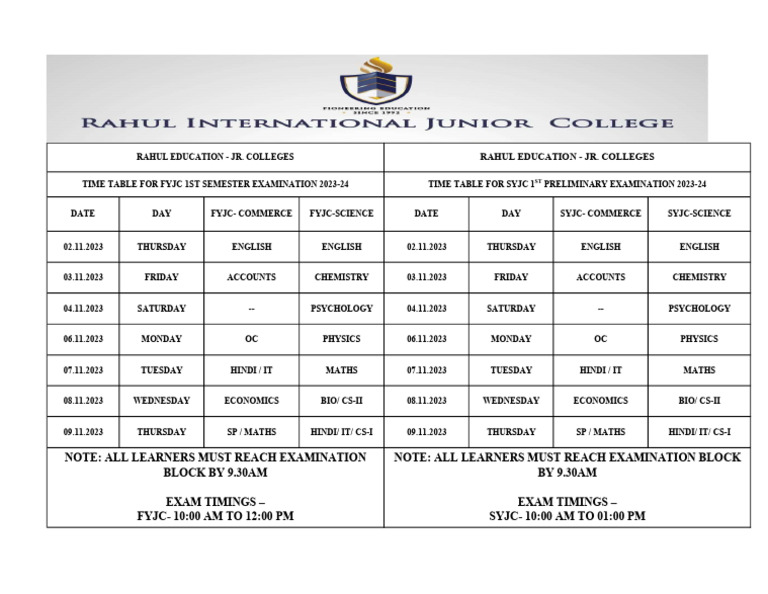 Fy-Sy Exam Timetable | PDF