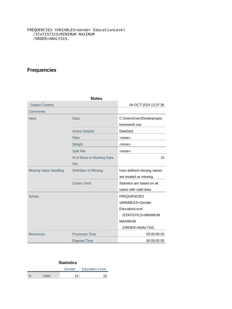 output | PDF | Spss | Standard Deviation