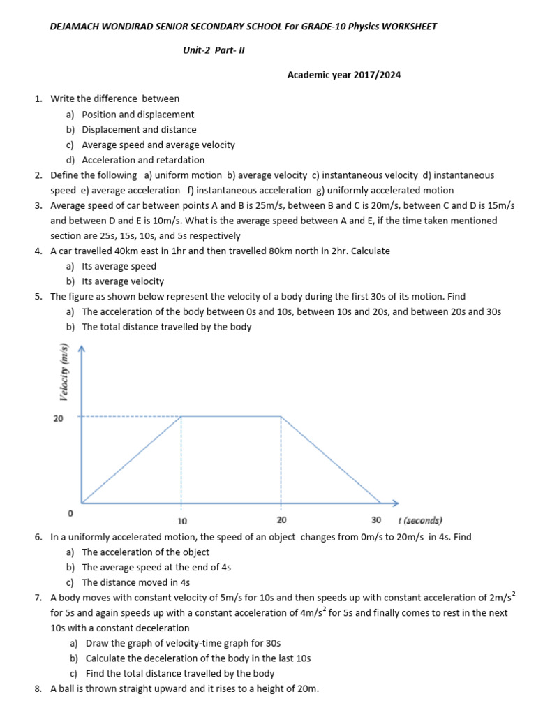 Work Sheet For Grade 10 Unit-2 | PDF