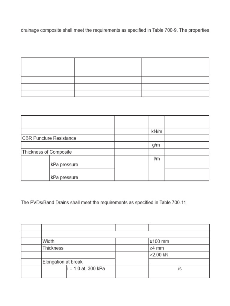 MoRTH PVD Specs | PDF | Materials | Building Engineering
