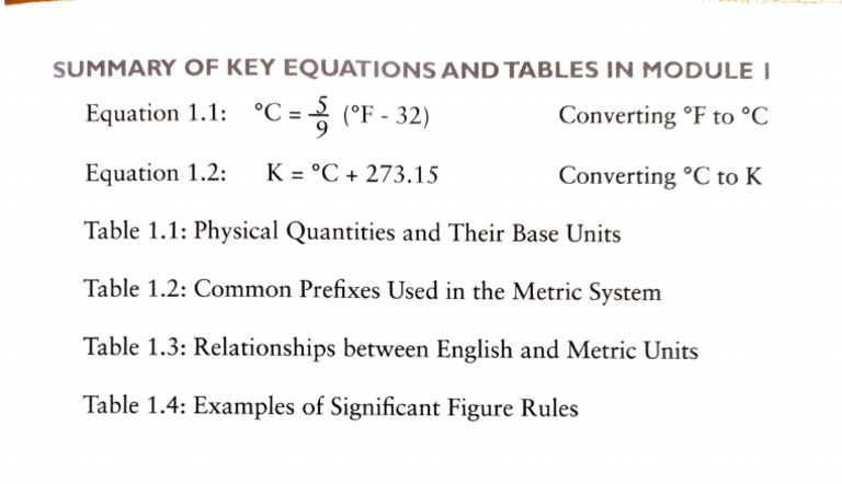 2025 - 01 - 23 12 - 11 PM Office Lens | PDF