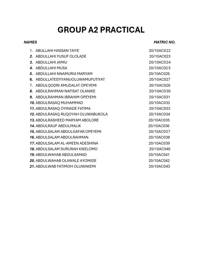Group A2 Practical Matric Numbers | PDF